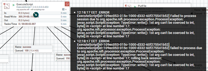 Execute Script Processor Dont Support Utf 8 Encod Cloudera