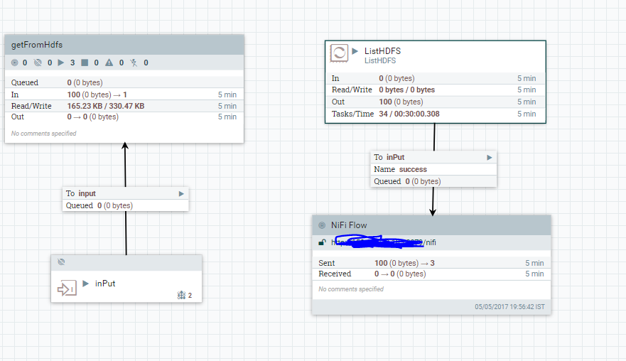 Solved: Flow runs on single node on a Nifi cluster - Cloudera Community - 222150