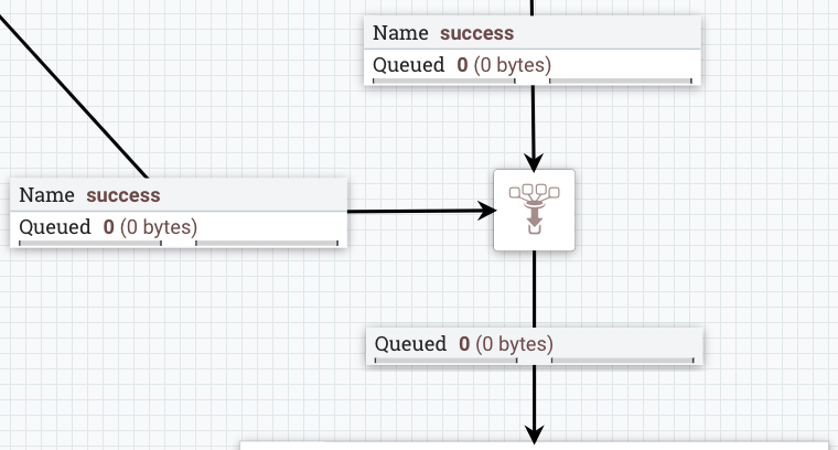Solved: Move FlowFiles between Queues/Relationships - Cloudera Community - 220739