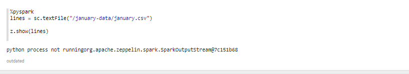 Error Running Pyspark Interpreter After Installing Cloudera