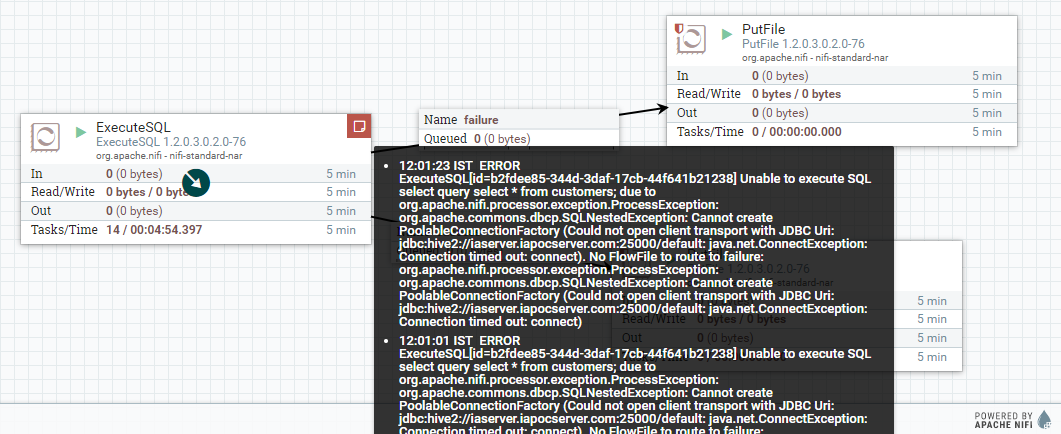 Connecting To Hive From Nifi Cloudera Community 217315