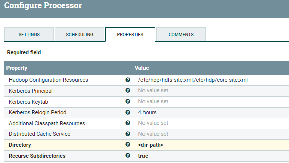 Solved Standard Way Of Giving Hadoop Configuration Resour