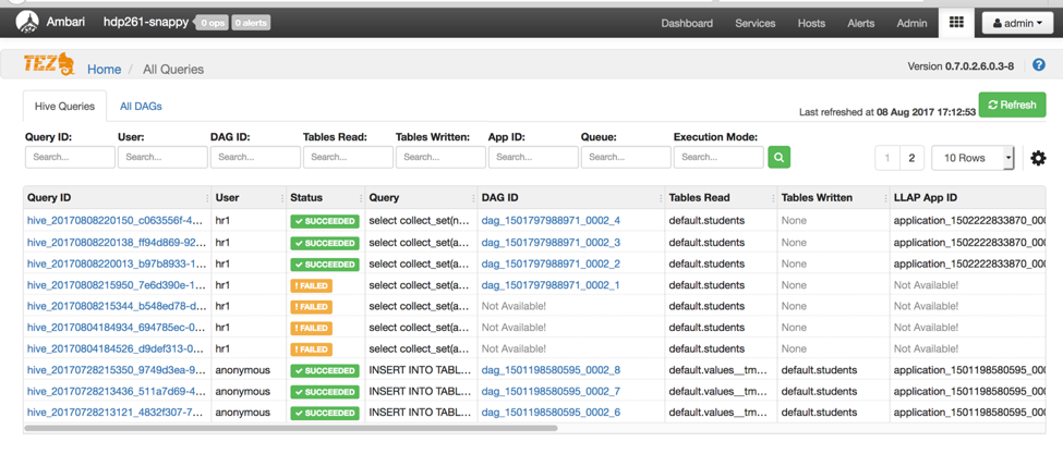 Solved Tez View Queries Tab Doesnt Show Any Query Thou Cloudera Community 215620