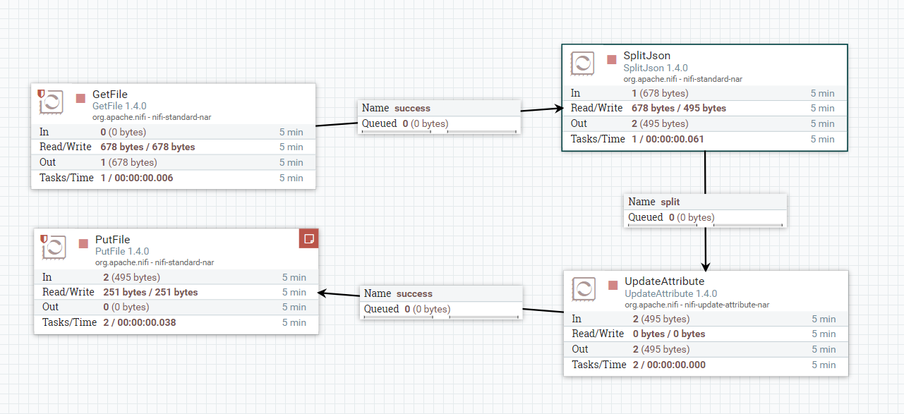 NiFi JSON array to CSV file - Cloudera Community - 213037