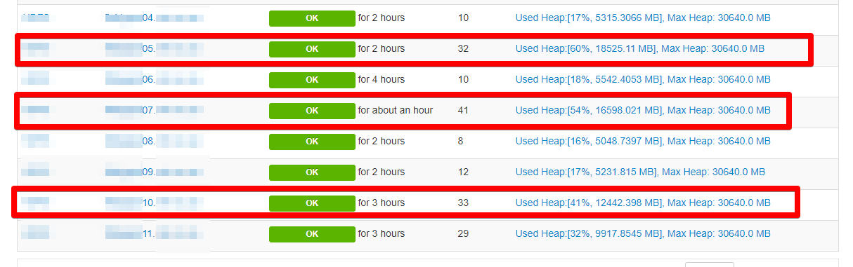 Solved: Data Nodes displaying incorrect block report - Cloudera Community - 205676