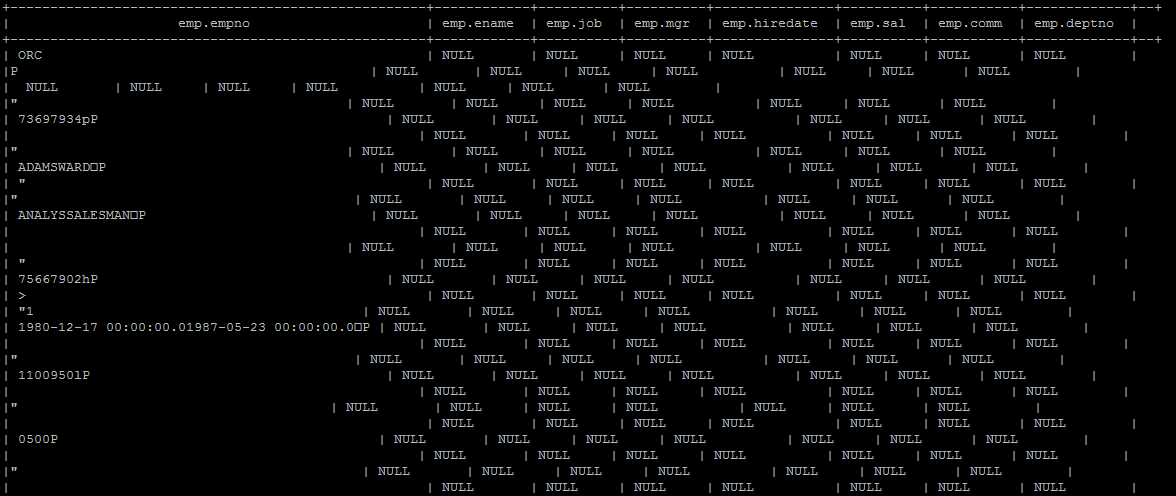 Solved: Oracle to Hive table - Cloudera Community - 204356