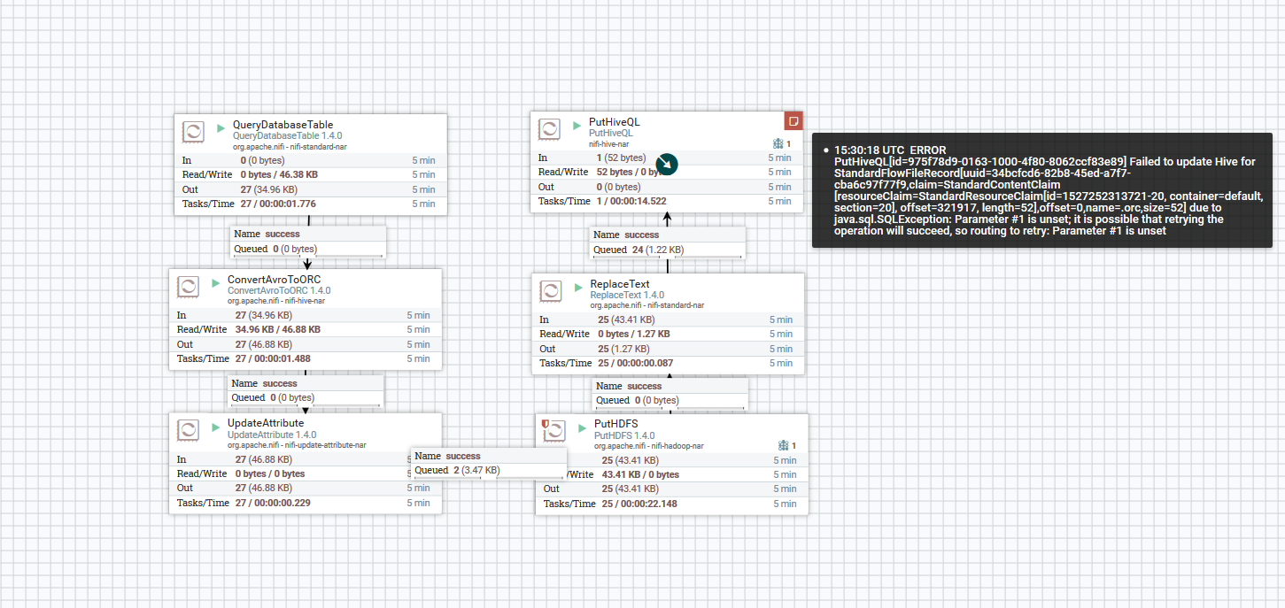 Solved: Oracle to Hive table - Cloudera Community - 204356