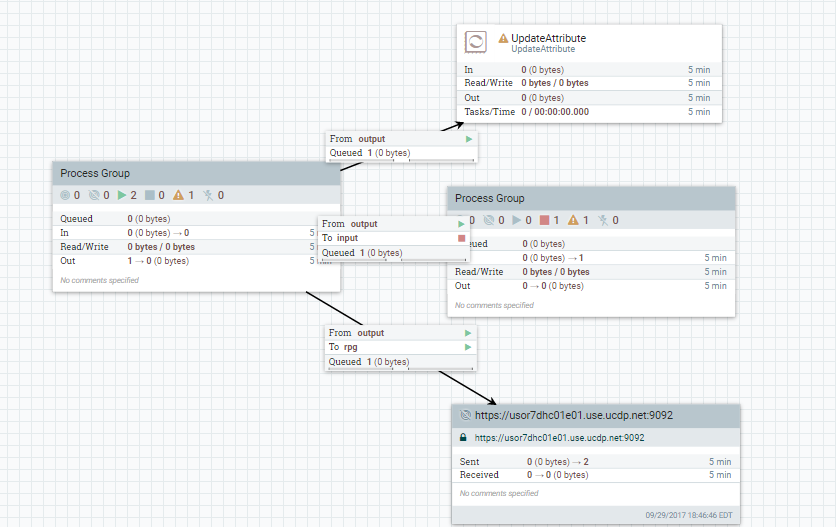 Solved: NiFi - Output Port : Not able to enable the transm... - Cloudera Community - 204143