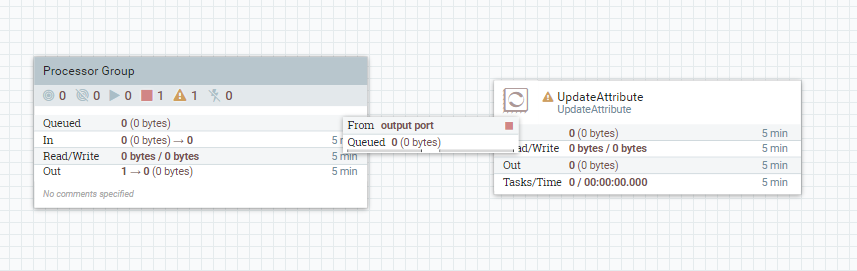 Solved: NiFi - Output Port : Not able to enable the transm... - Cloudera Community - 204143