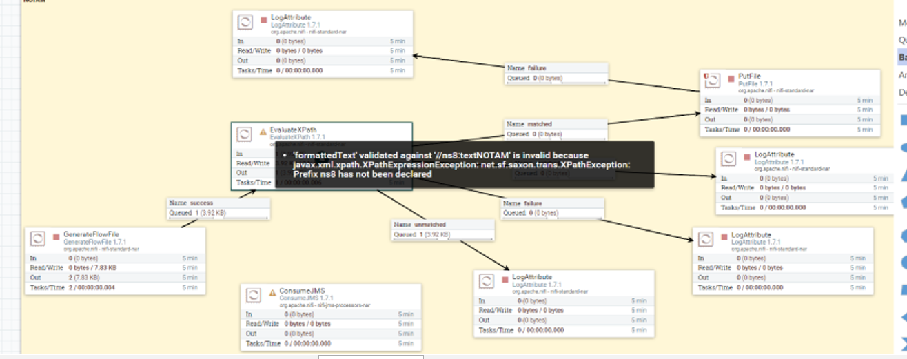 Solved: How do you declare a namespace for proper XPath us... - Cloudera Community - 203420