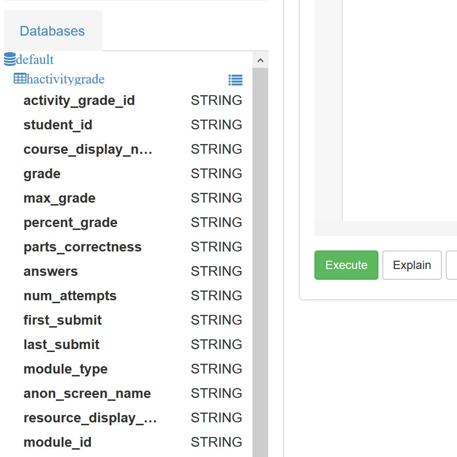 Export from HDFS to mysql using Sqoop - Cloudera Community - 201692