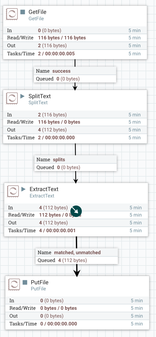 Solved: ExtractText from file content and put it as file a... - Cloudera Community - 200662
