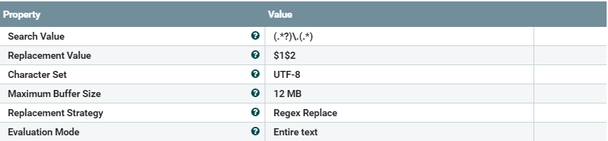 Problem with assigning values to attributes in NiF... - Cloudera ...