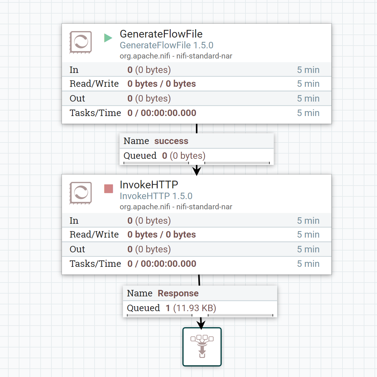 Solved: GetHTTP making multiple api calls with changing pa ...
