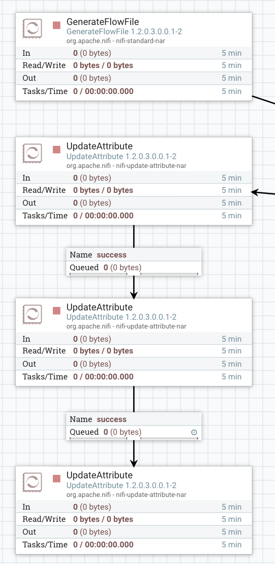 Solved: Nifi Hide Flows - Cloudera Community - 198740