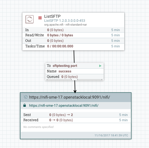configuring the nifi.remote.input.host for the sam... - Cloudera Community - 197769