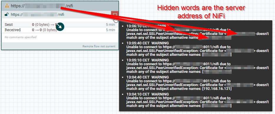 Solved: Apache NiFi: How to configure a Remote Process Gro... - Cloudera Community - 195932