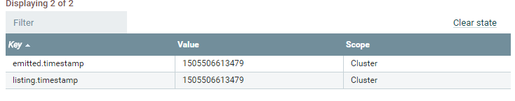 Solved: Nifi:How does ListHdfs processor work? - Cloudera Community - 195529