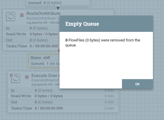 Solved: HDF NIFI 1.2.0 - Flowfile Stucked in Queue - Cloudera Community - 194441