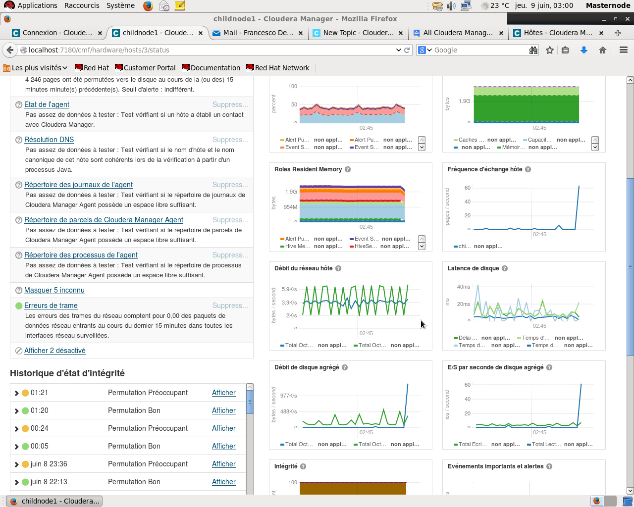 Solved: Cloudera Manager services show unknown health stat... - Cloudera Community - 41822