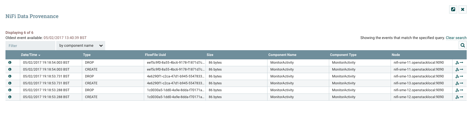 Apache Flow File From Putsql Processor Is Not Send Cloudera Community 192698