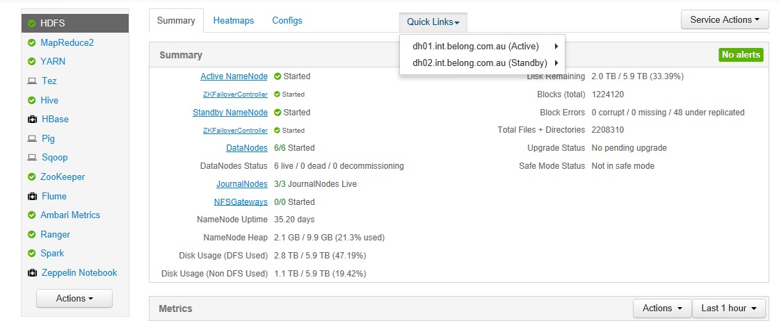 Hdfs Balancer Exits Without Balancing Cloudera Community 190011 