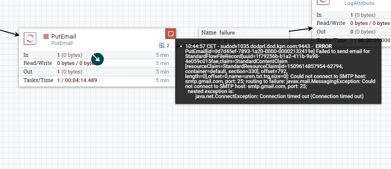 Nifi PutEmail failure to send flowfile to gmail ac... - Cloudera Community - 188464