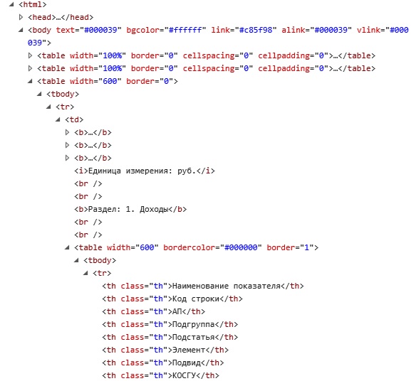 Parsing html file in nifi - Cloudera Community - 186436