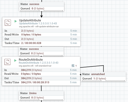 Solved: Nifi:Manipulatig Cron Scheduling - Cloudera Community - 186163
