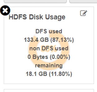 Solved: HDFS is almost full 90% but data node disks are ar... - Cloudera Community - 180860