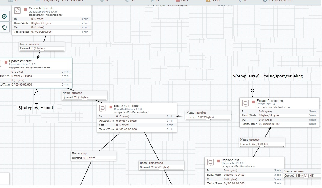 Solved: How to use (in) to compare variable with array? - Cloudera Community - 179654