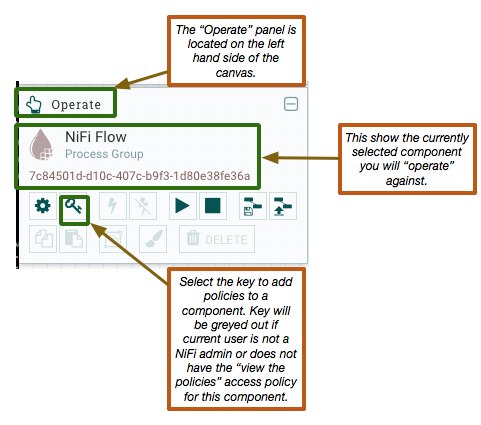 Solved: User management NiFi - Cloudera Community - 179073