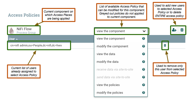Solved: User management NiFi - Cloudera Community - 179073