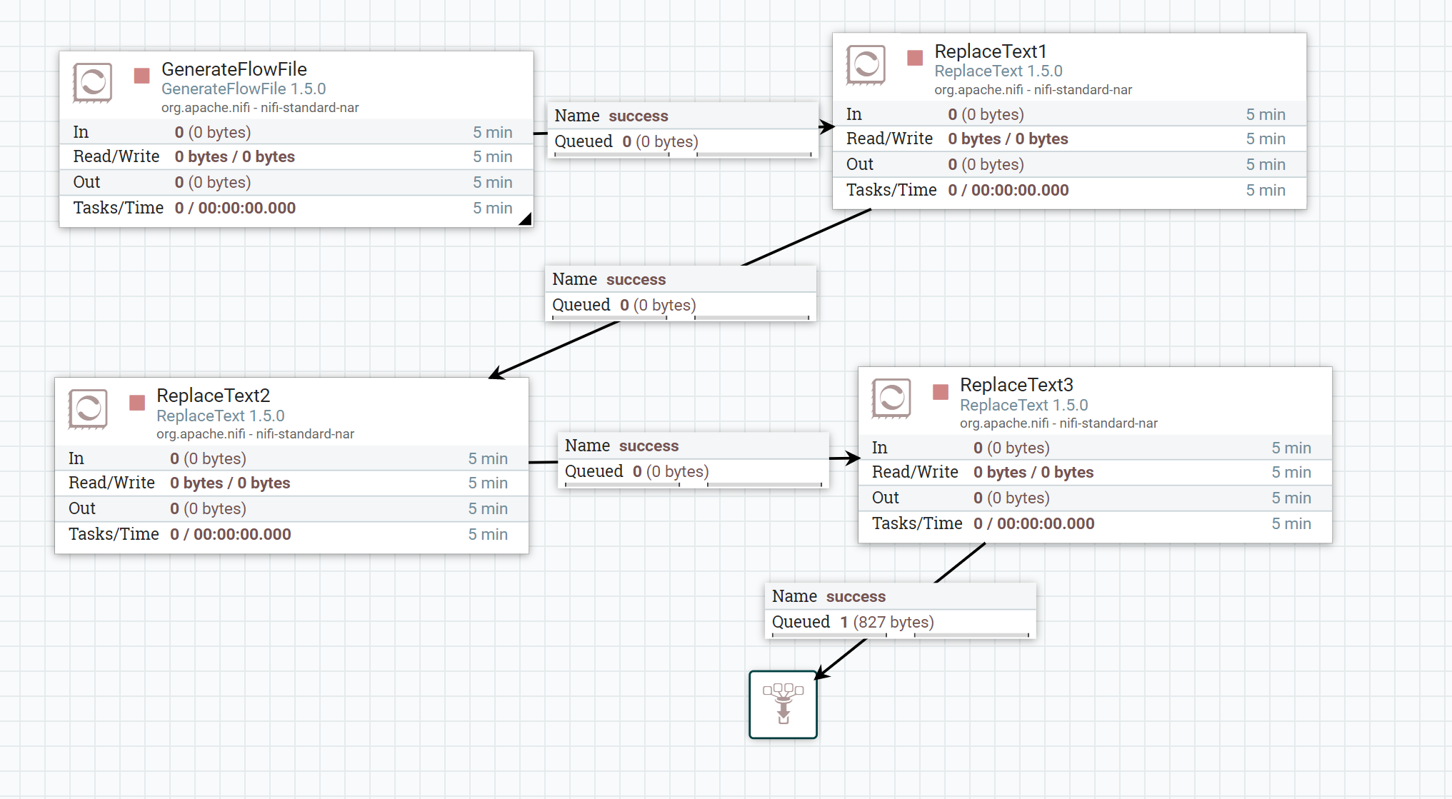 NIFI Replace Text issue - Cloudera Community - 177747