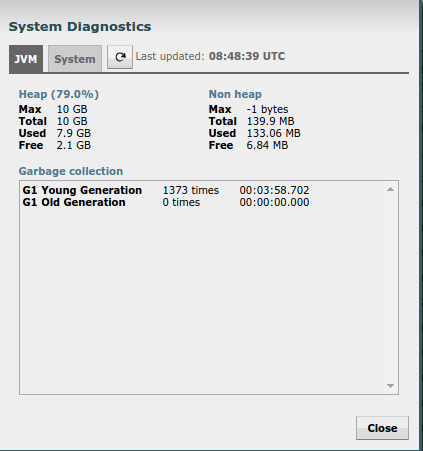 Solved: NiFi: unable to improve performances - Cloudera Community - 171879