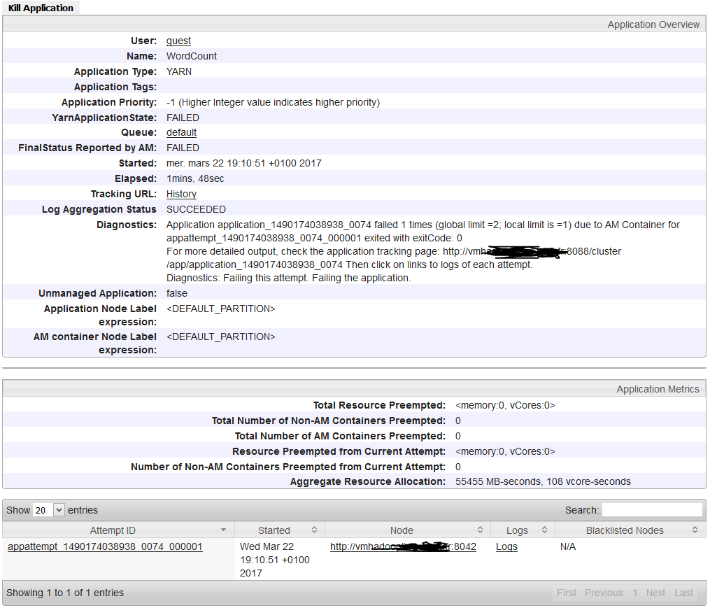 Solved: Execution of hadoop-mapreduce-examples.jar using t... - Cloudera Community - 170903