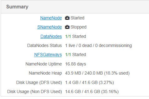 Solved: HDFS- Non DFS space allocation/capacity - Cloudera Community - 169676