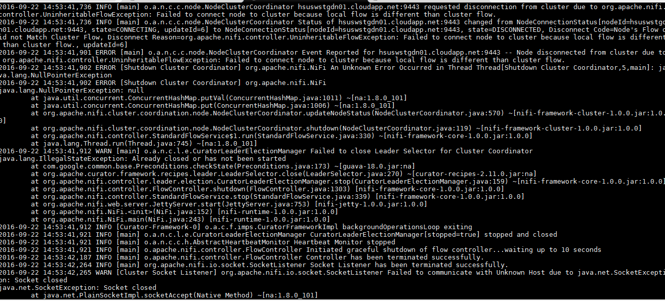 Solved Unable To Set Up Nifi Cluster Using Nifi 100 Cloudera Community 164512