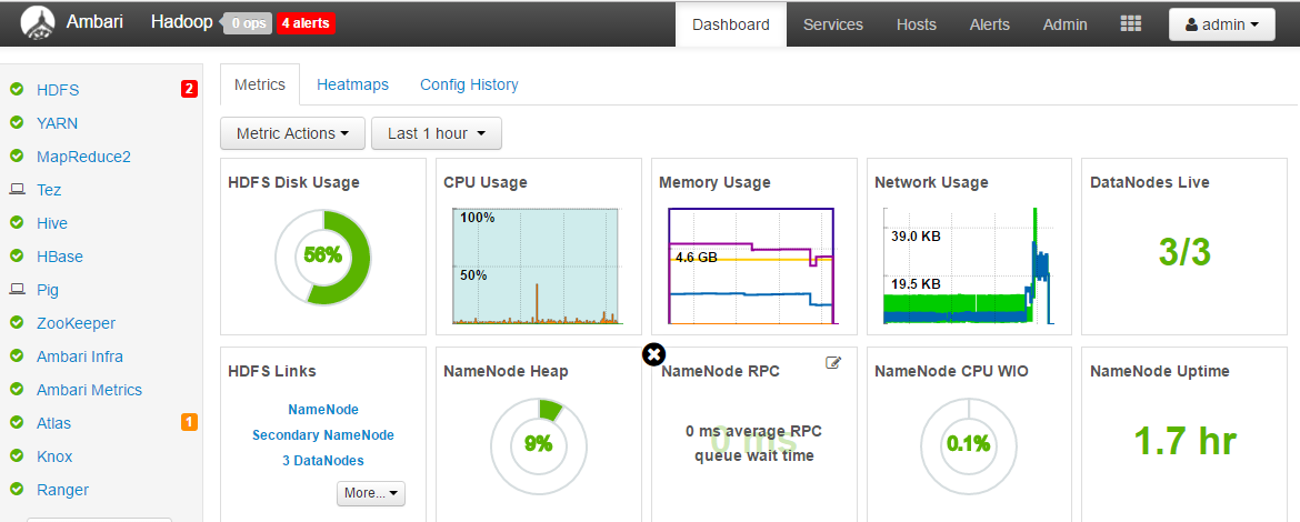 Solved: Ambari metrics - Cloudera Community - 164460