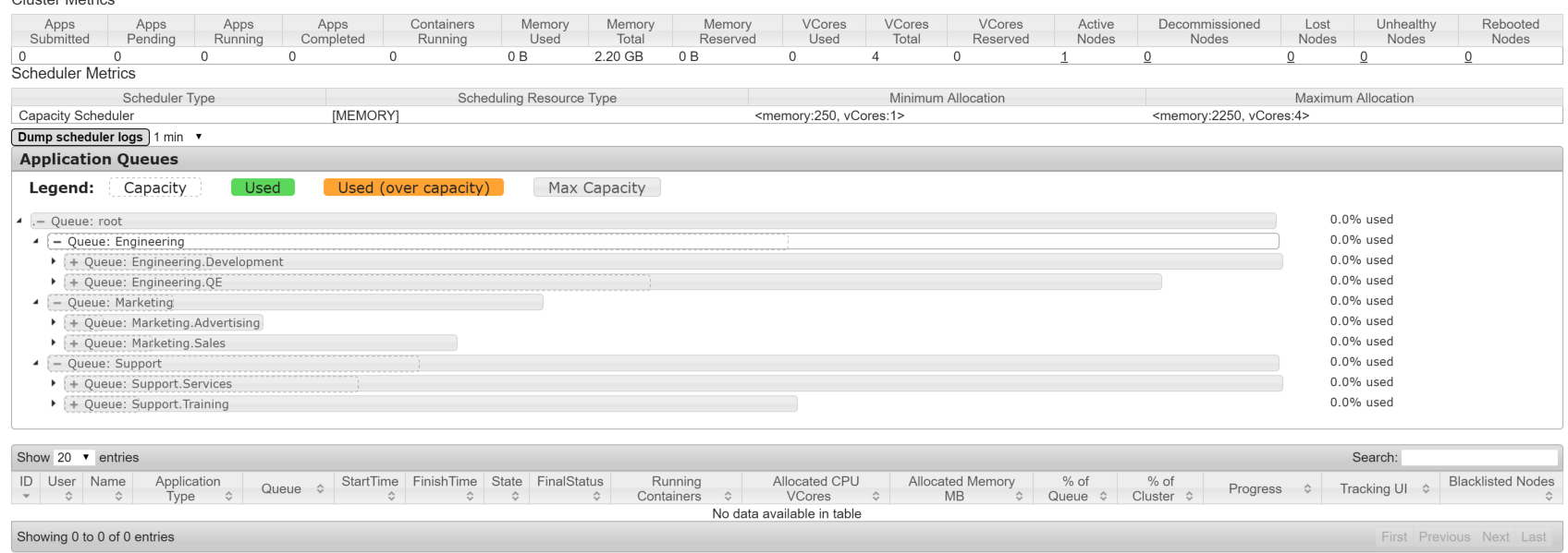 Solved: Failed to execute tez graph - Cloudera Community - 162496