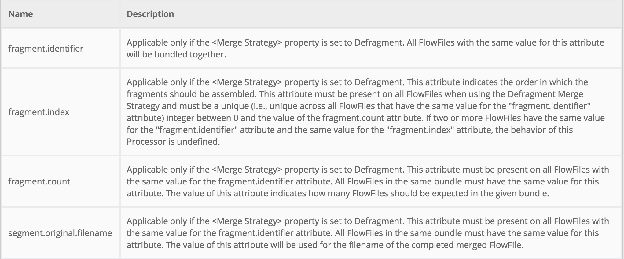 Solved: Apache Nifi - Merge Content - Cloudera Community - 158619