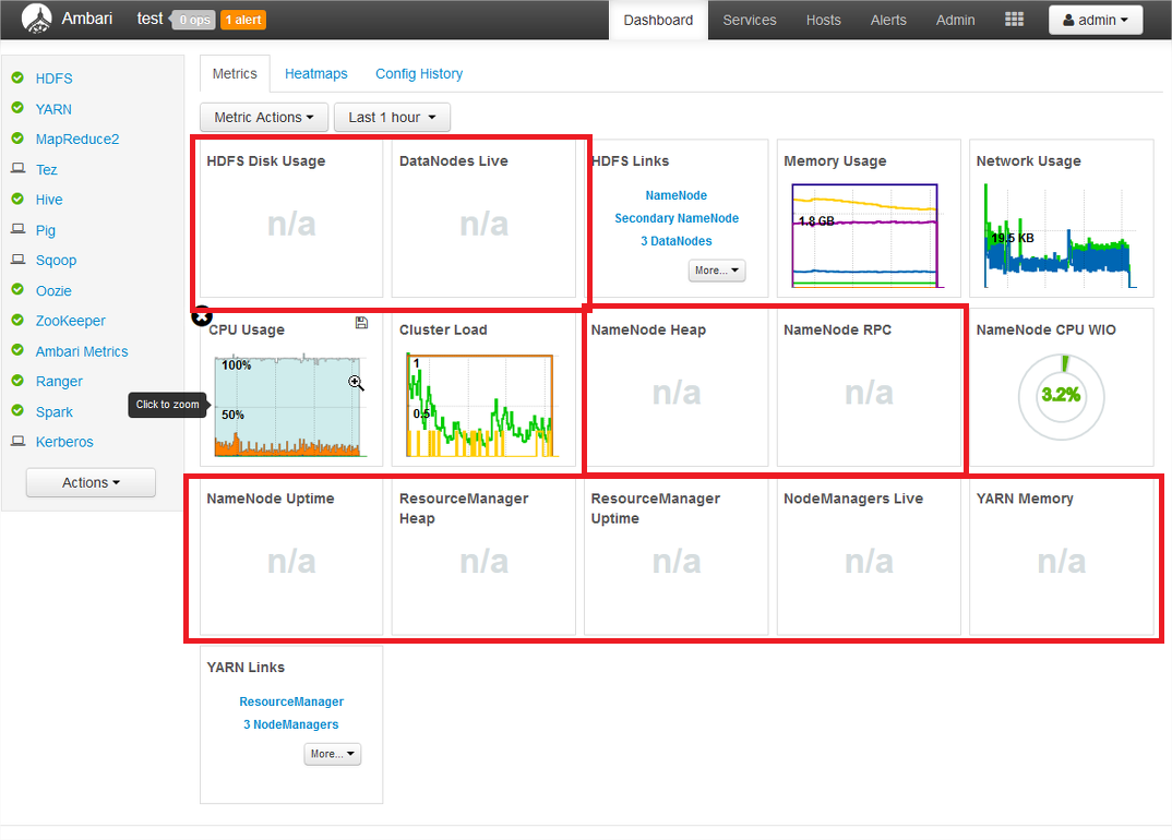 Solved: Missing HDFS, Yarn metrics after enable kerberos H... - Cloudera Community - 155541