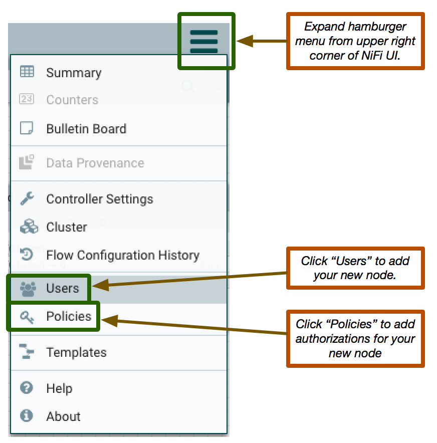 Solved: Not able to view Nifi UI - Cloudera Community - 155011