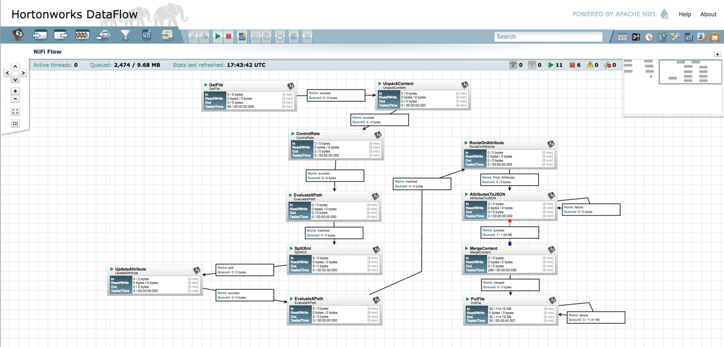 Solved: Why does MergeContent have a "duplicate entry" err... - Cloudera Community - 153382