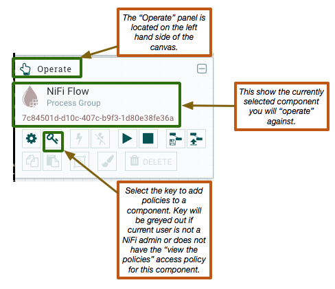 Solved: Nifi Admin Access. - Cloudera Community - 152831