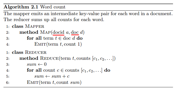 Solved: MapReduce for Twitter Hashtags - Cloudera Community