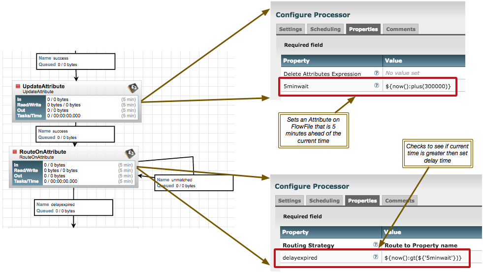 Solved: Is there a WAIT processor in NIFI? - Cloudera Community - 149077