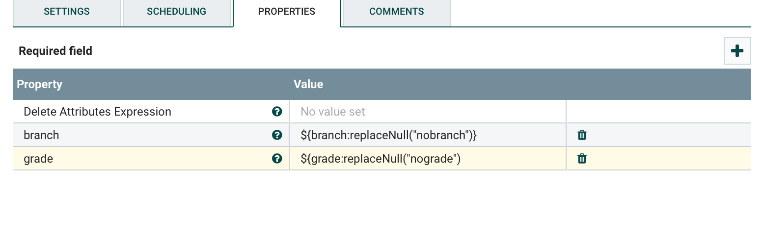Solved Default Value If An Attribute Of A Flowfile Is Nul