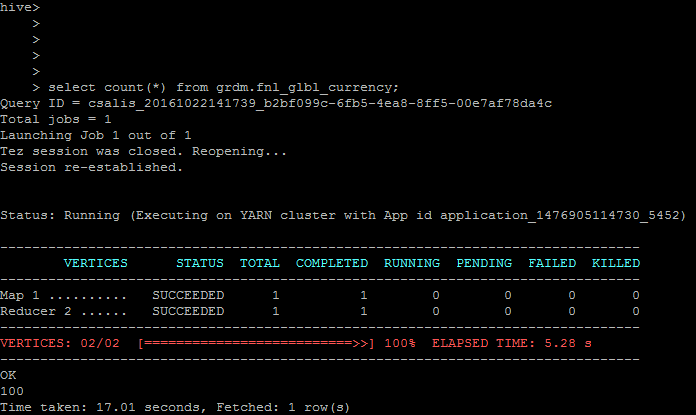 Solved: HIVE MR VS TEZ difference in output, ,Hi, - Cloudera Community - 145776