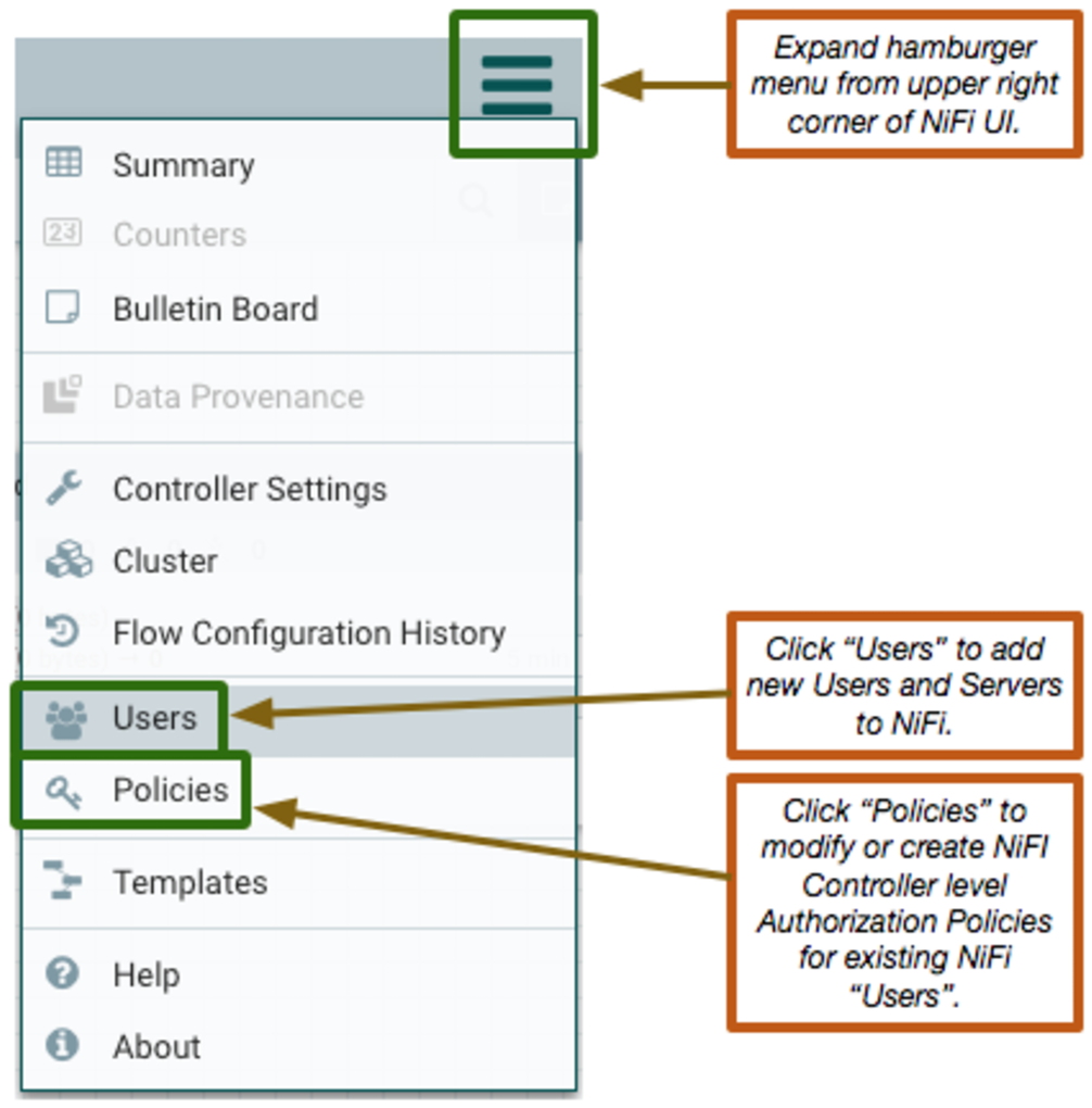 Solved: Nifi with Ldap Authenitcation - Cloudera Community - 143732